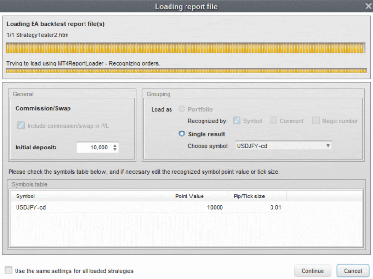 【MT4】EAを作成・分析する際の必須ツール「QuantAnalyzer」 | もこにゃんFX