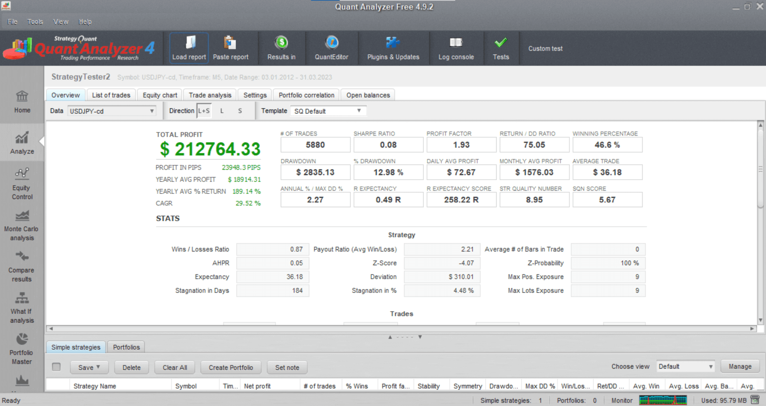 【MT4】EAを作成・分析する際の必須ツール「QuantAnalyzer」 | もこにゃんFX