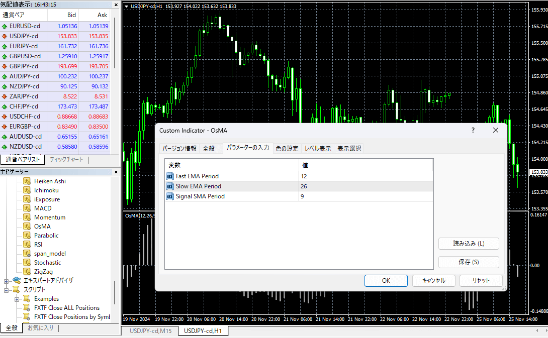 【FX】OsMAの使い方 | もこにゃんFX