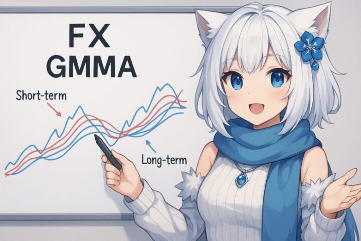 GMMAインジケーターを使いこなそう！MT4対応＆無料提供中 | もこにゃんFX